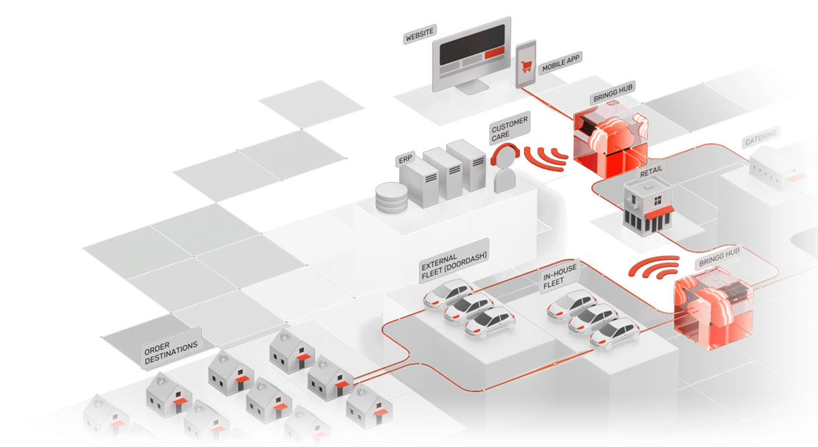 Optical Fiber Ring Solution-GoodWe